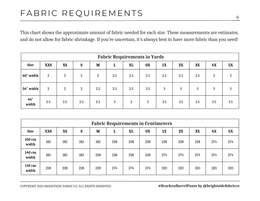 Bracken Barrel Pants Sewing Pattern – Brightside Fabric Co